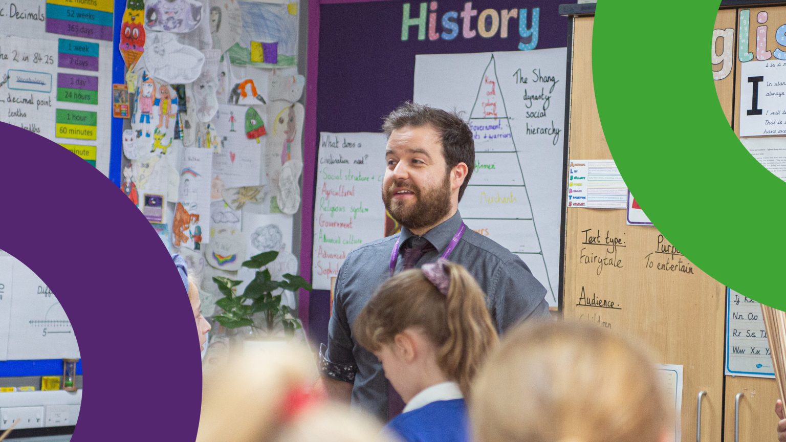 The Maze of Initial Teacher Training - Understanding Acronyms and How It Works - WISE Academies